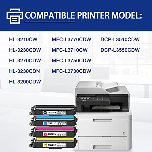 BERYINK TN223 TN-223 Compatible TN223BK TN223C TN223M TN223Y Toner Cartridge Replacement for Brother MFC-L3750CDW MFC-L3730CDW HL-3270CDW HL-3230CDN DCP-L3550CDW Printer (5-Pack, 2BK+1C+1M+1Y)
