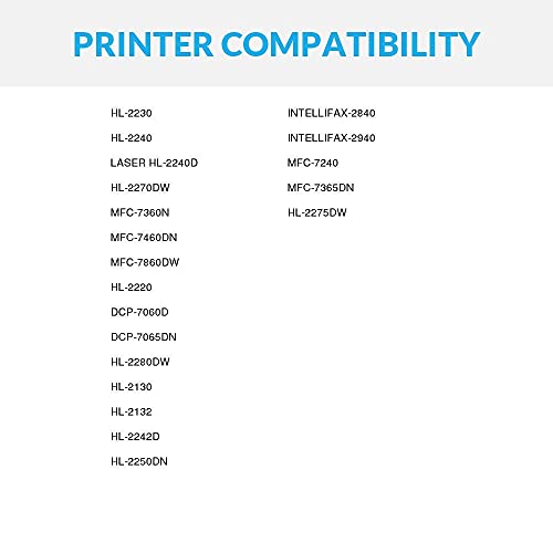 Speedy Inks Compatible Drum Unit Replacement for Brother DR420