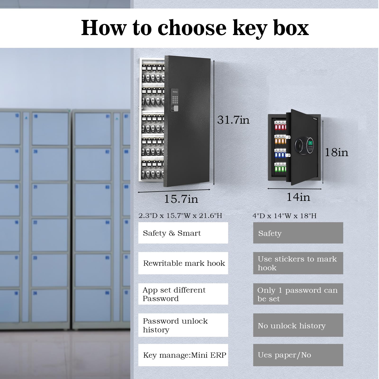 120 Key Lock Box,Metal Key Cabinet Organizer Wall Mount use OTP Technology Unlock,Fixed Password/Bluetooth Unlock, App Remotely Generates Pin Codes Without Internet,Great for Key Hook & Storage
