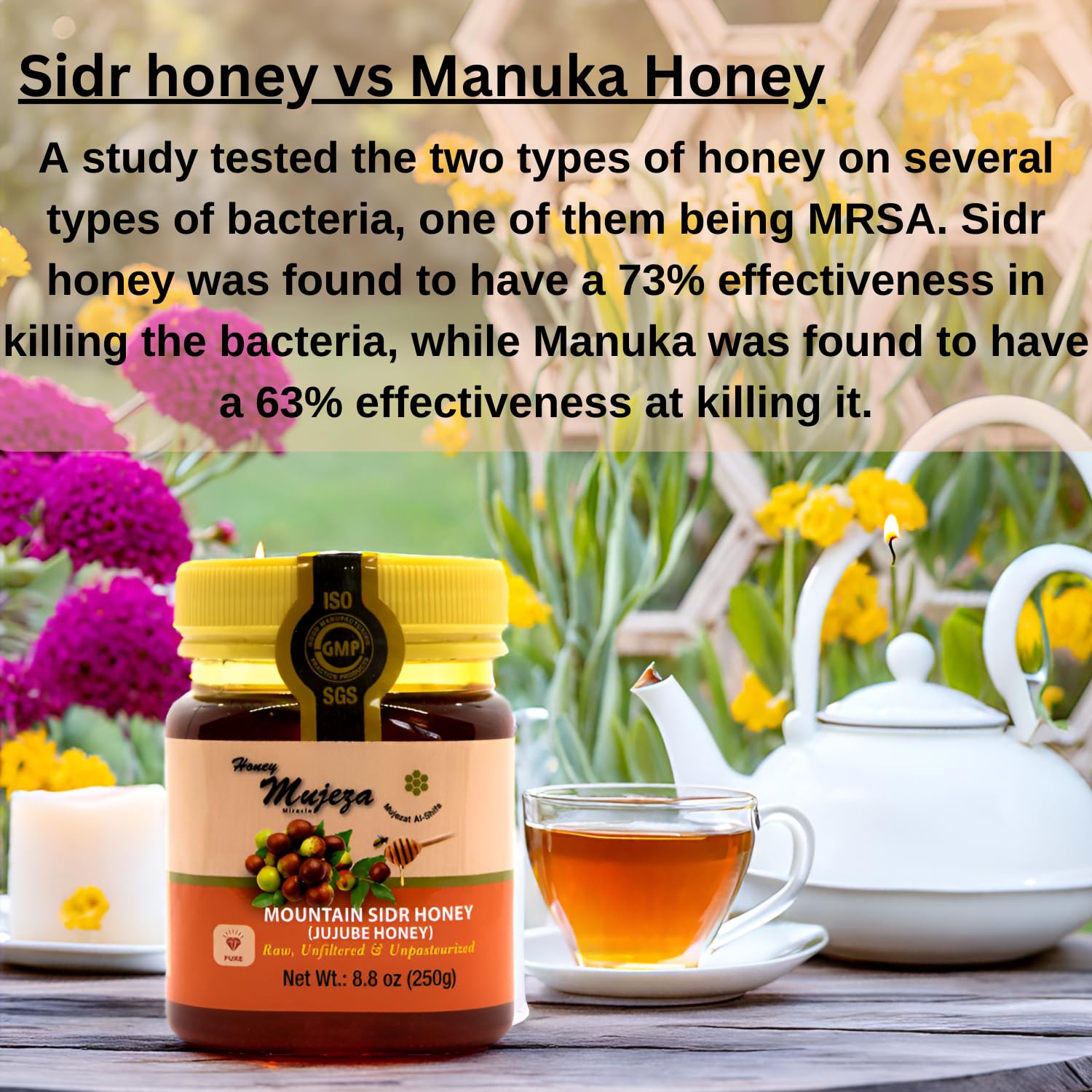 Authentic Mountain Sidr Honey- عسل سدر جبلي أصلي - Jujube Honey, Equal to Manuka Effectiveness Gluten Free 100% Natural Raw Liquid Honey (250g / 8.8oz) عسل المعجزه