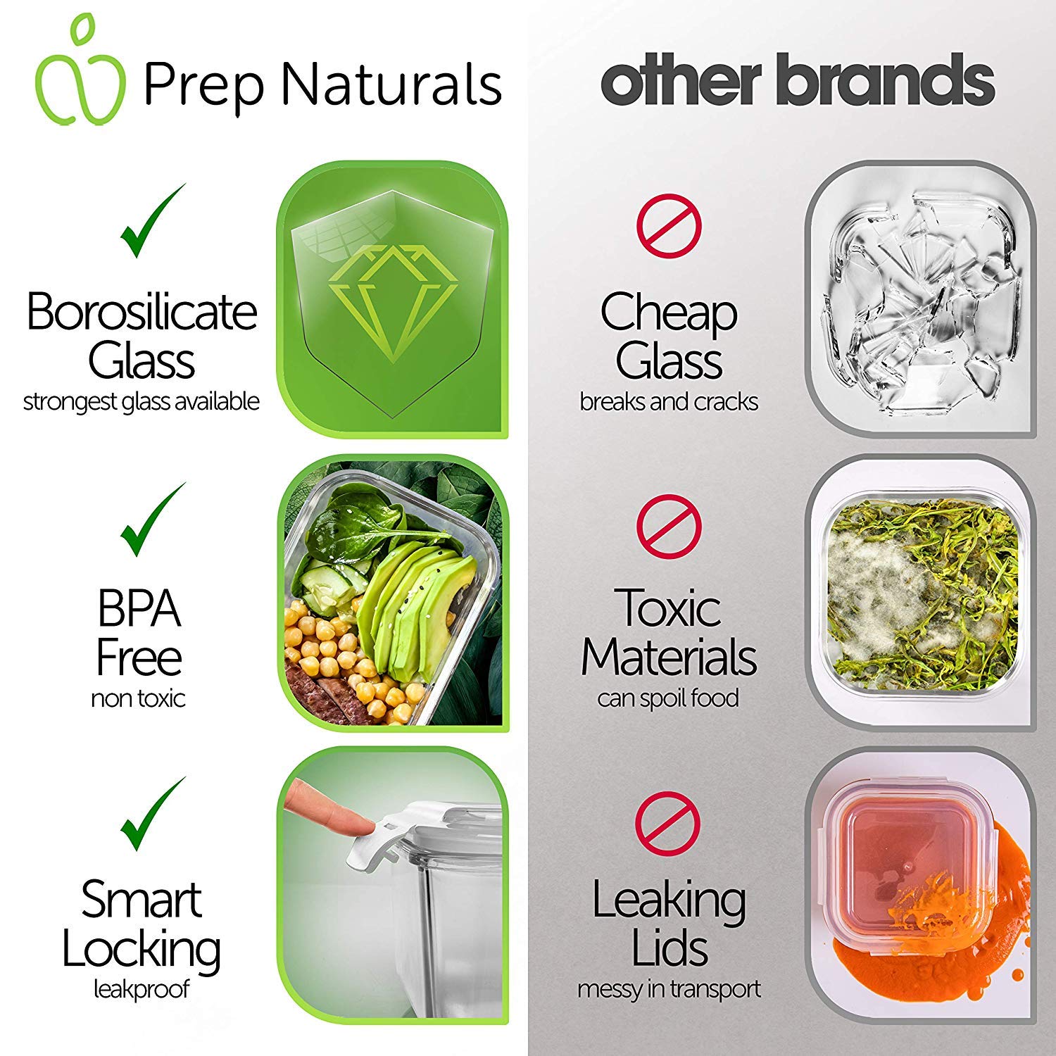 [5-pack, 30oz] Glass Container Food Storage Containers with Lids - Leak Proof Meal Prep Container Glass Lunch Containers - Freezer Containers Microwave Oven Dishwasher Safe