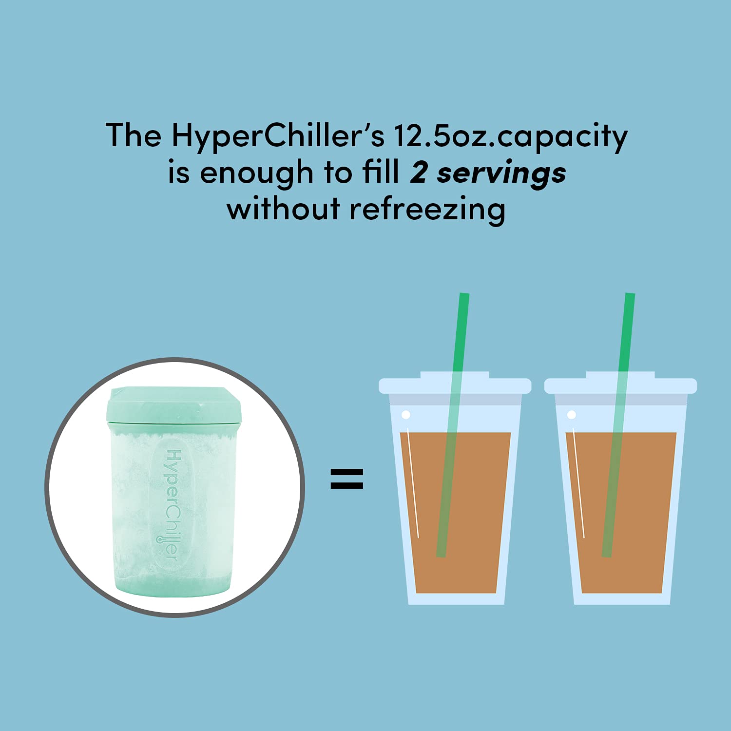 HyperChiller HC2M Patented Iced Coffee/Beverage Cooler, NEW, IMPROVED,STRONGER AND MORE DURABLE! Ready in One Minute, Reusable for Iced Tea, Wine, Spirits, Alcohol, Juice, 12.5 Oz, Mint Blue