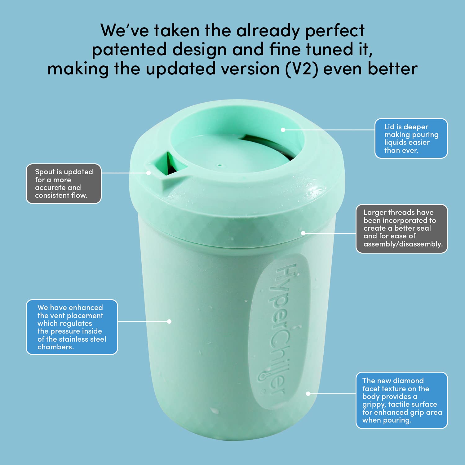 HyperChiller HC2M Patented Iced Coffee/Beverage Cooler, NEW, IMPROVED,STRONGER AND MORE DURABLE! Ready in One Minute, Reusable for Iced Tea, Wine, Spirits, Alcohol, Juice, 12.5 Oz, Mint Blue