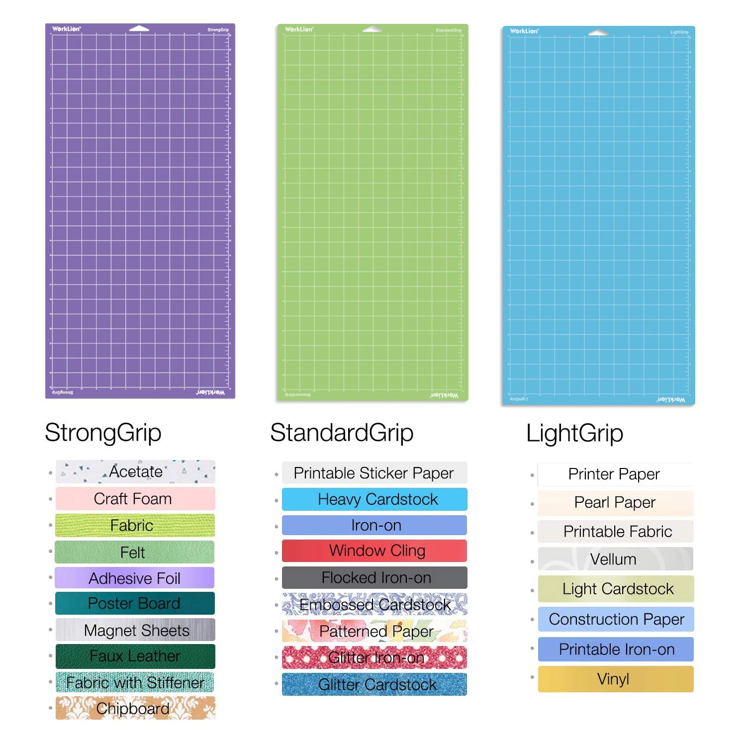 WORKLION Cutting Mat 12x24 for Cricut: Cricut Explore One/Air/Air 2/Maker Variety Adhesive Sticky(StandardGrip,LightGrip,StrongGrip)Non-Slip Durable Mat - Replacement Accessories for Cricut