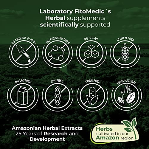 FITO MEDIC'S Lab - Niacin - Vitamin b3 - 1200 mg per Serving, 150 Capsules of - Vitamin b3 niacin - Ultra high Absorption.
