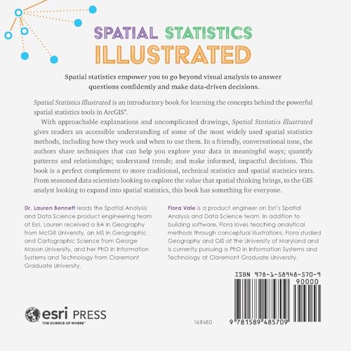 Spatial Statistics Illustrated