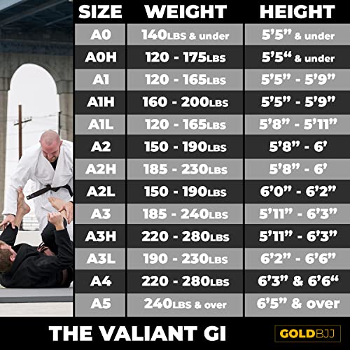 Gold BJJ Valiant Gi - Heavyweight 550gsm Pearl Weave Jiu Jitsu Uniform - IBJJF Legal (White, A2)