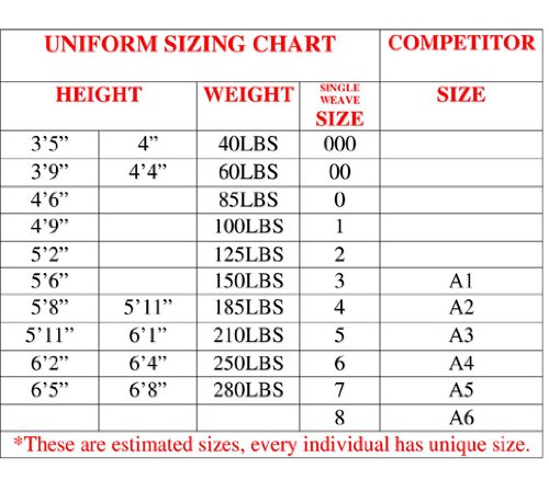 Woldorf USA BJJ GI for Men IBJJF Kimono BJJ Jiujitsu GIS Preshrunk Fabric & Free Belt. Fighting Uniform, Training Uniforms, Ultra Light Weight Uniforms