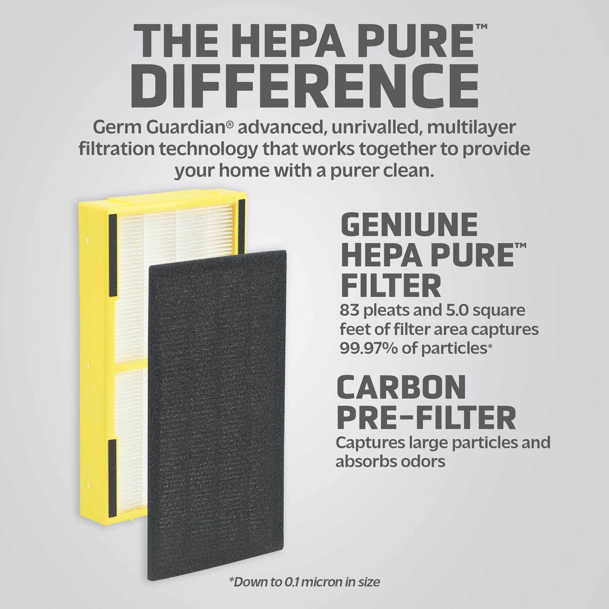 Guardian Technologies GermGuardian Air Purifier Filter FLT4100 Genuine HEPA Replacement Filter E for AC4100, AC4100CA AC4150BL, AC4150PCA Germ Guardian Air Purifiers