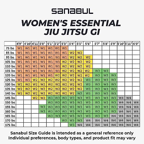Sanabul Essential BJJ Gi for Women Brazilian Jiu Jitsu Gi for Women Lightweight Preshrunk Fabric - White, W4