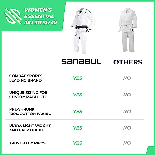 Sanabul Essential BJJ Gi for Women Brazilian Jiu Jitsu Gi for Women Lightweight Preshrunk Fabric - White, W4