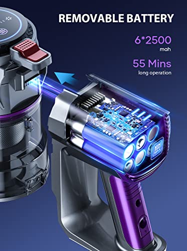 BuTure Cordless Vacuum Cleaner, 33Kpa 400W Stick Vacuum Cleaner with Touch Screen 55 Min Runtime Detachable Battery Wireless Vacuum for Pet Hair Carpet and Hard Floor