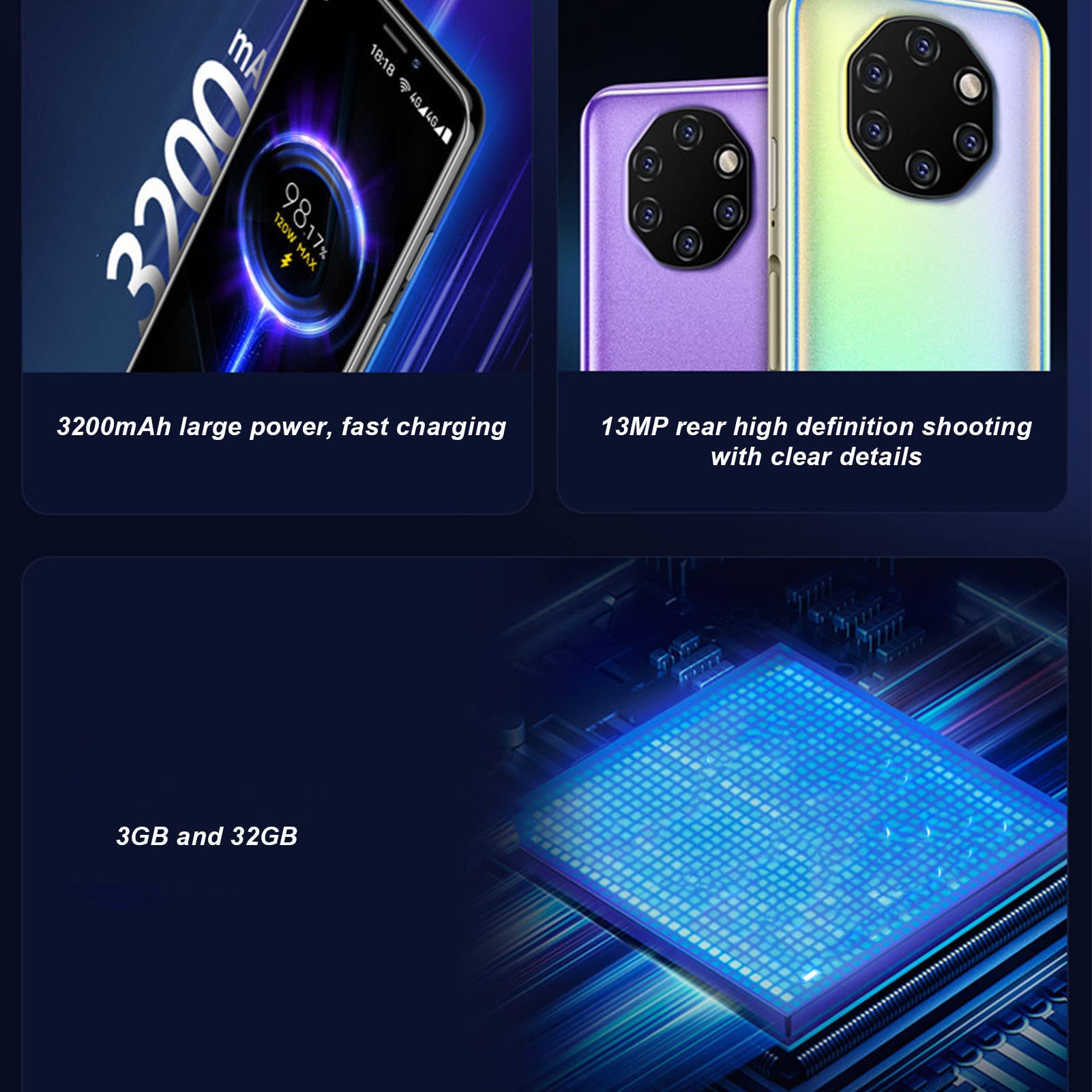 Dpofirs S10I 4G Mini Smartphone, 3.5Inch Unlocked Cell Phones, 3GB RAM 32GB ROM Dual Sim Smartphone, 3200mAh Pocket Cellphone for Students (#2)