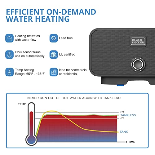 BLACK+DECKER 13kW / 240-V Tankless Electric Water Heater with Pressure Relief Device, Ideal for a Full Bathroom