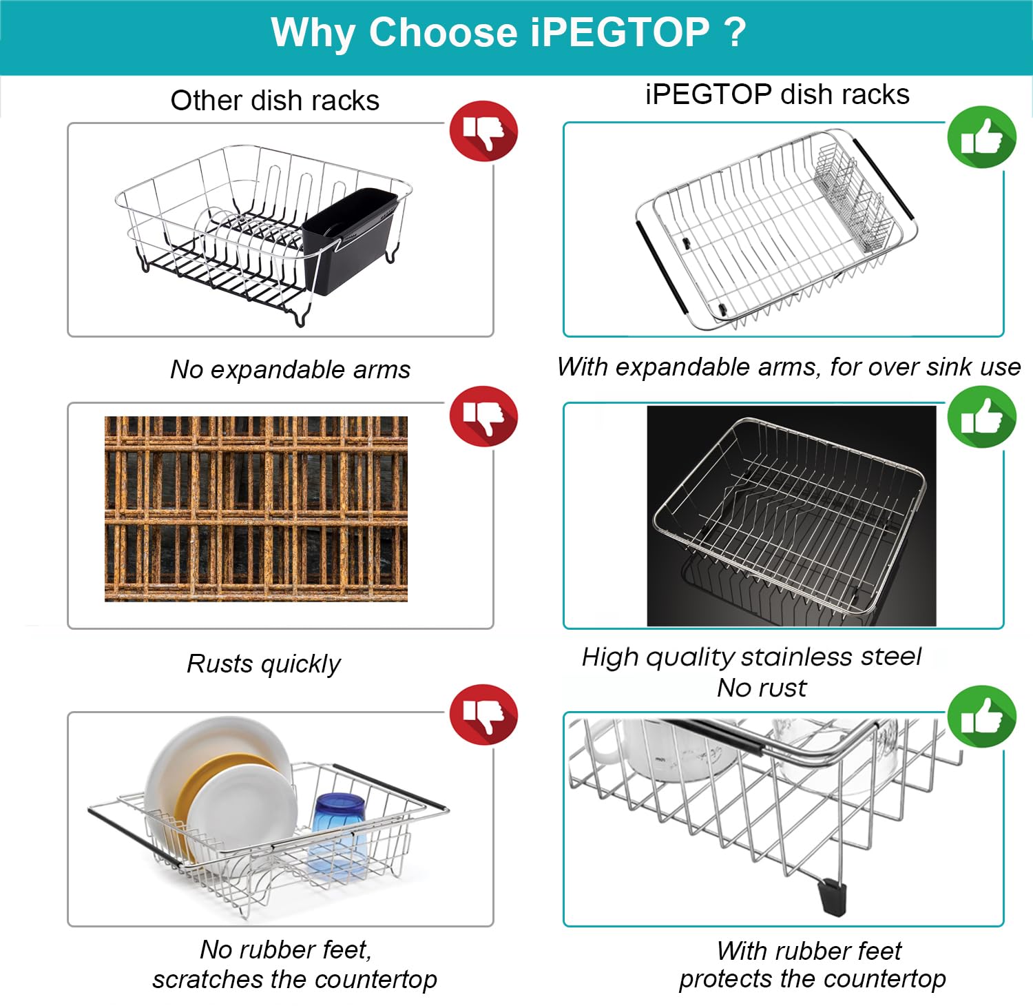 iPEGTOP Expandable Dish Drying Rack with Rustproof Stainless Steel Utensil Cutlery Holder, Over Sink Dish Rack Basket Shelf, Dish Drainer in Sink or On Counter