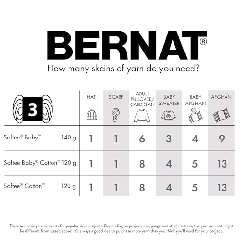 Bernat Softee Baby Cotton Feather Gray Yarn - 3 Pack of 120g/4.25oz - Blend - 3 DK (Light) - 254 Yards - Knitting/Crochet