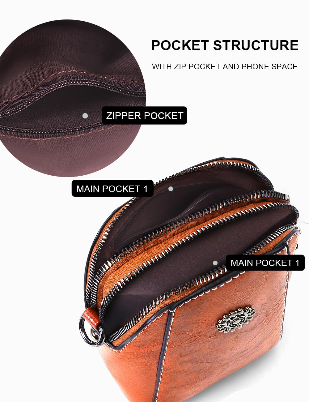 Cesssfle Leather The Happy Wind Purse Retro All-Match Vertical Cellphone Crossbody Purse for Women Western Fall Small Crossbody Purseā¦