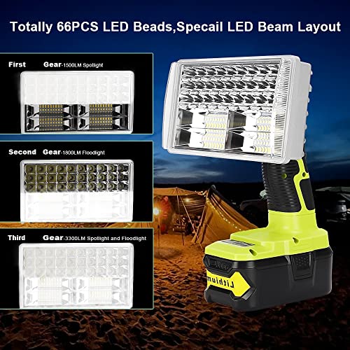 Cordless LED Work Light for Ryobi 18V ONE+ Plus Lithium Battery,3300LM Zinc Alloy Outdoor Wide Illumination Multifunction Flashlight,USB Port,for Car Repair Hiking Camp Garage