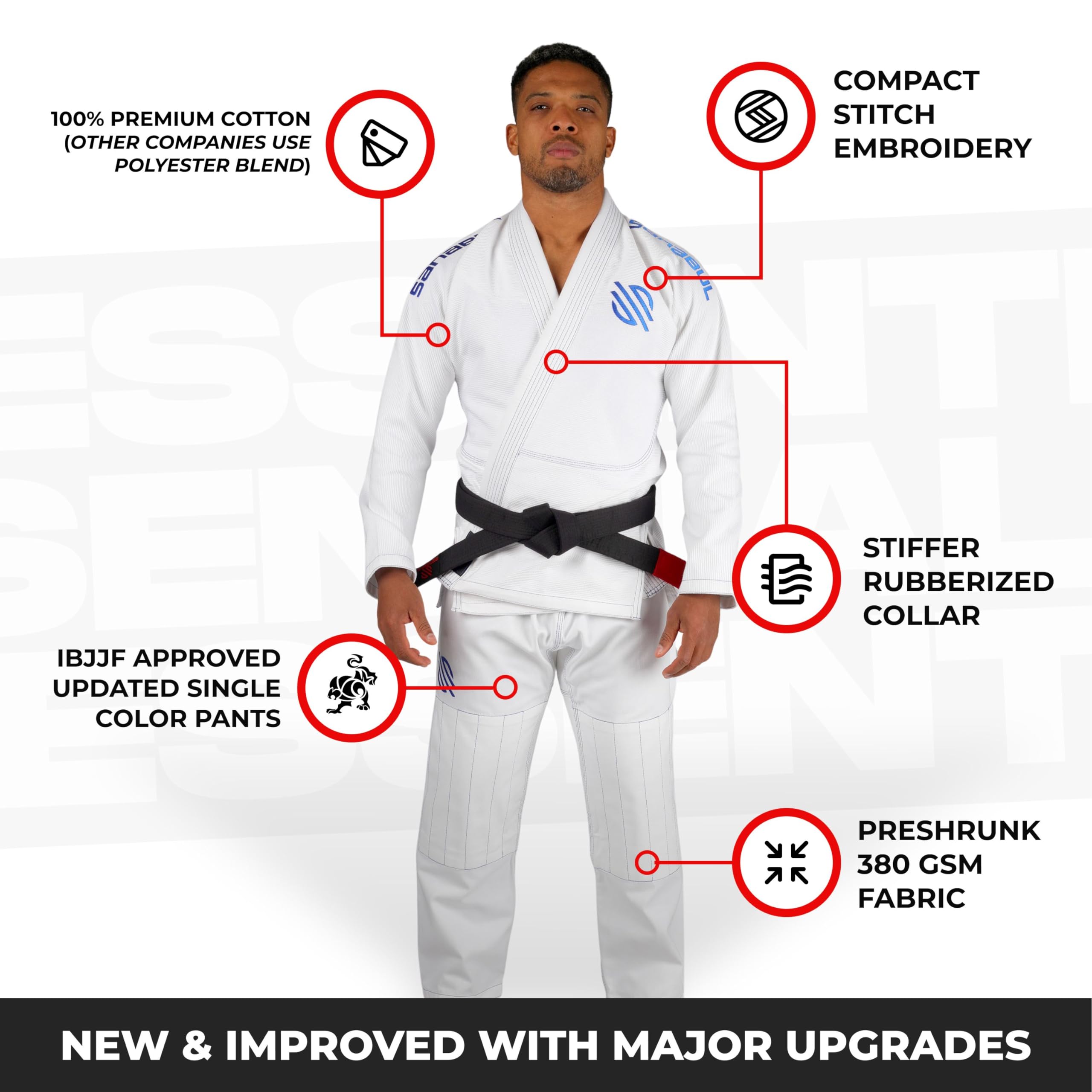 Sanabul Essential BJJ Gi for Men Brazilian Jiu Jitsu Gi Lightweight Preshrunk Fabric for Jiu-Jitsu Training & Competition - White, A1