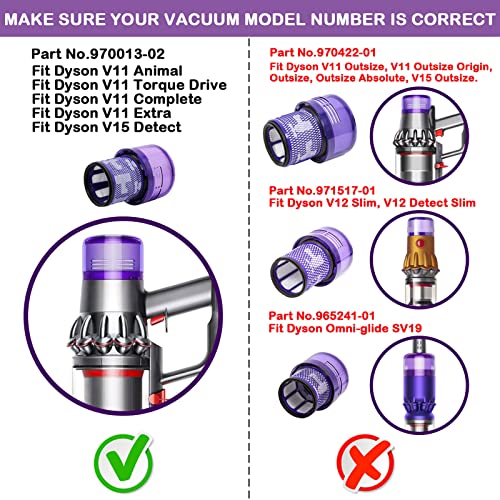 Lemige 2 Pack Vacuum Filters Replacement Parts Compatible with Dyson V11 Torque Drive V11 Animal V11 Complete V11 Extra V15 Detect Vacuums, Compare to Part 970013-02