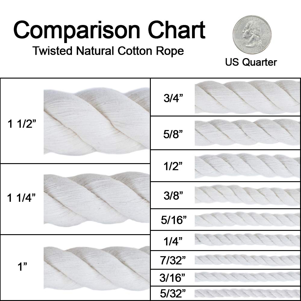 GOLBERG Twisted 100% Natural Cotton Rope - White Cotton Rope - (3/16 Inch x 50 Feet)