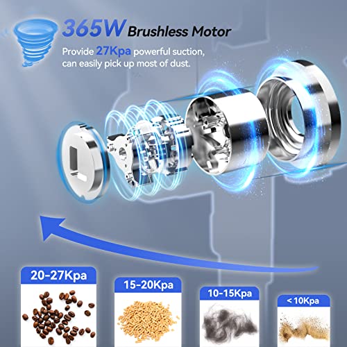 DevoacTech Cordless Vacuum Cleaner, Ultra-Light Quiet Stick Vacuum, 365W Motor 27KPa Powerful Suction, Up to 45mins Runtime, 6 in 1 Handheld Vacuum for Hard Floor Carpet Pet Hair -V90
