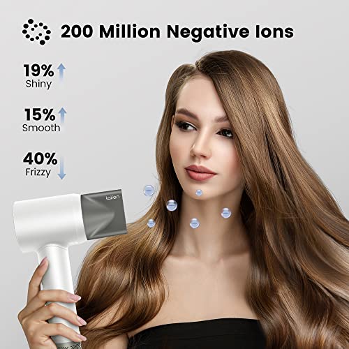 Laifen Hair Dryer, Negative Ionic Blow Dryer with High-Speed Brushless Motor for Fast Drying, Low Noise Thermo-Control Hairdryer with Magnetic Nozzle, Styling Concentrator & Diffuser (White)
