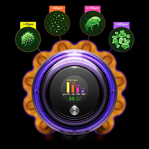 Dyson V15 Detect Cordless Vacuum Cleaner