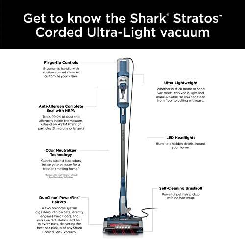 Shark HZ3002 Stratos Ultralight Corded Stick Vacuum with DuoClean PowerFins HairPro, Self-Cleaning Brushroll, & Odor Neutralizer Technology, Navy