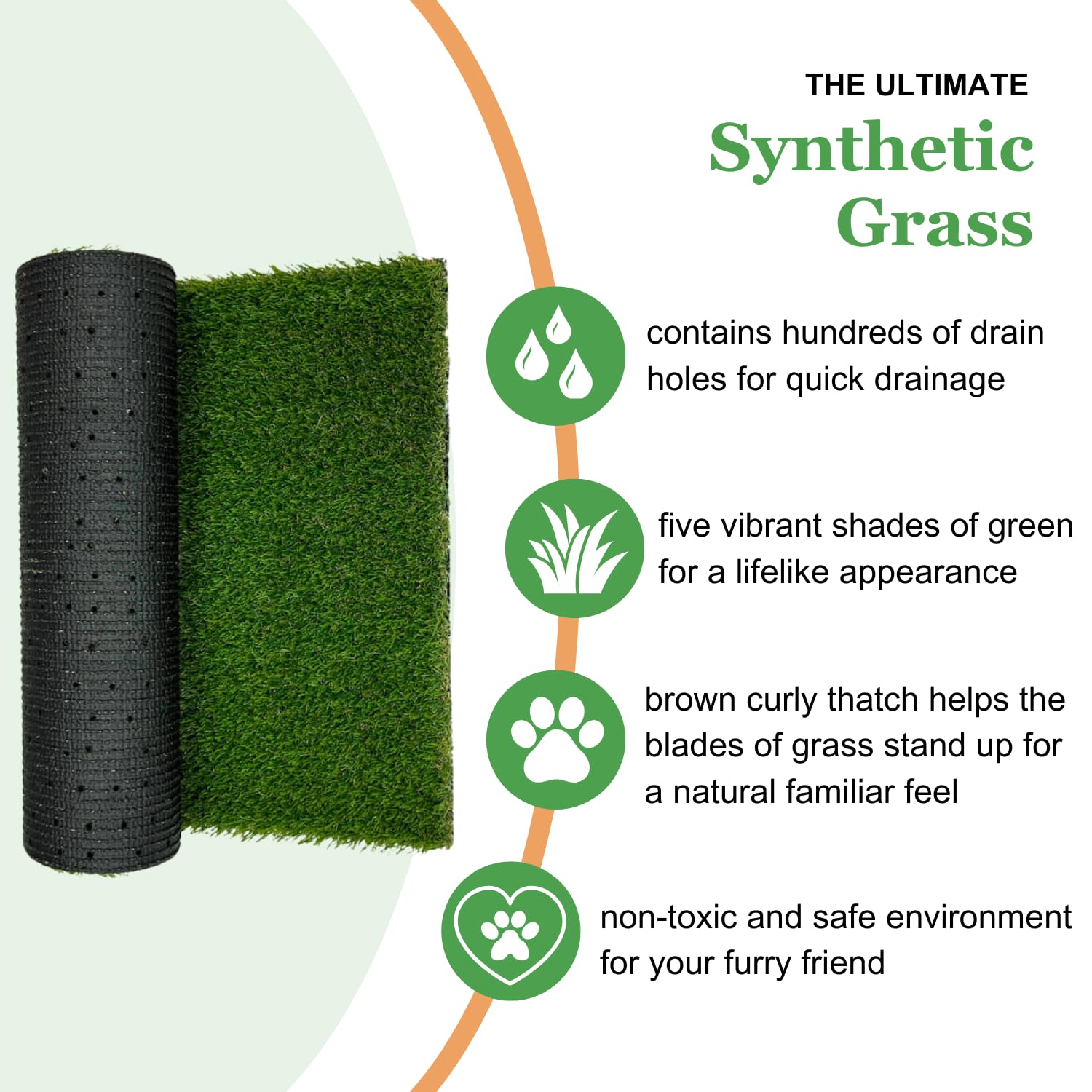 Porch Potty Standard, Self-Draining Dog Potty with Premium Artificial Dog Grass Pads for Potty Training, Indoor/Outdoor Use, Perfect for Apartments, Balconies, & Patios
