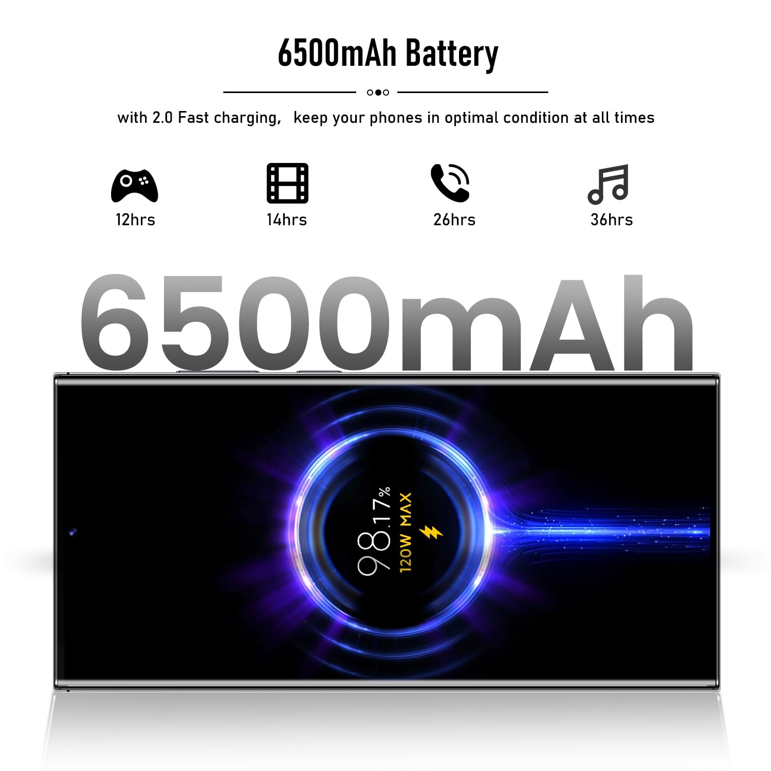 fuxinya Unlocked Android Phones S23 Ultra Cellphone Android 13 Smart Mobile Phone with SS Pen, 8GB+256GB, 6.8" Display, 50MP+13MP Camera 6500 mAh 4G Dual SIM (Twilight Black)