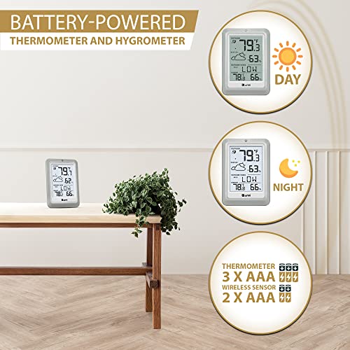 Indoor Outdoor Thermometer Hygrometer Wireless Weather Station, Temperature Humidity Monitor Battery Powered Inside Outside Thermometer with 330ft Range Remote Sensor and Backlight Display