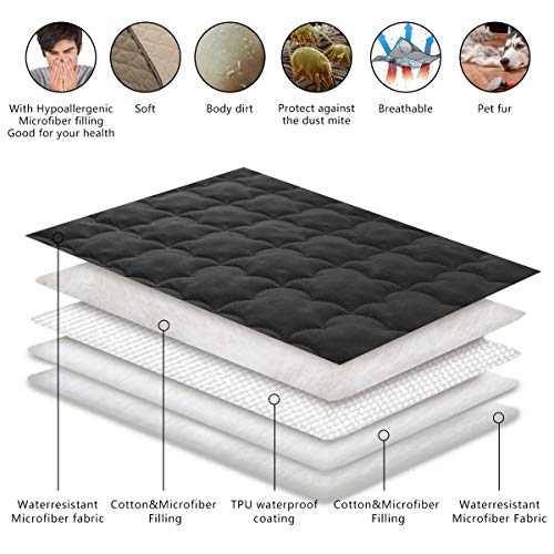 SPXTEX Dog Bed Cover Washable Pee Pads Dog Blankets for Puppy Large Dog Cat,Sofa Reversible Changing Pad Reusable 1 Piece(68"x82",Chocolate+Dark Grey)