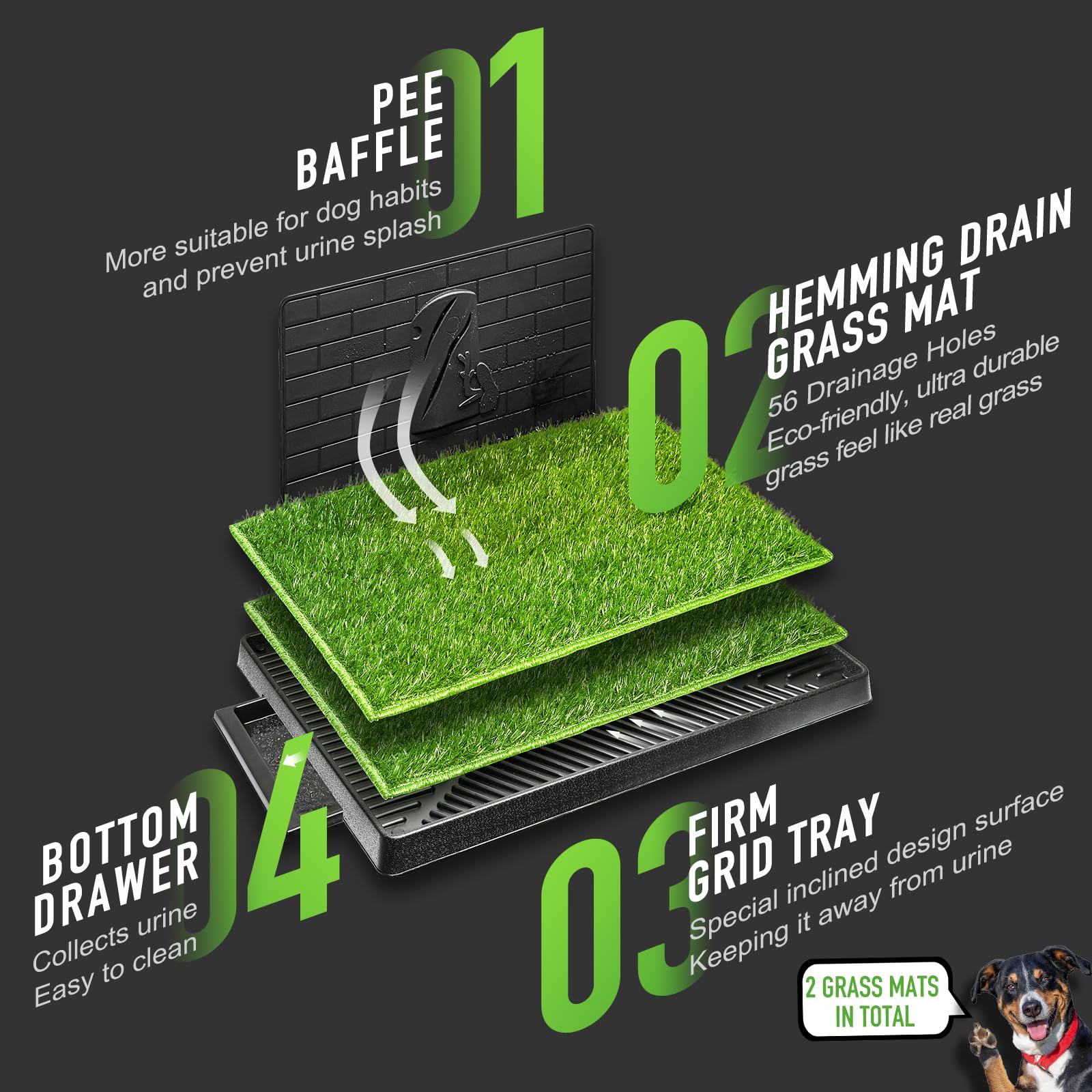 Hompet Dog Potty with Tray Large 30''x20'', 2 Artificial Grass Patch for Indoor and Outdoor Use, Puppy Turf Grass Pad Reusable Training Pads with Pee Baffle, Ideal for Dogs