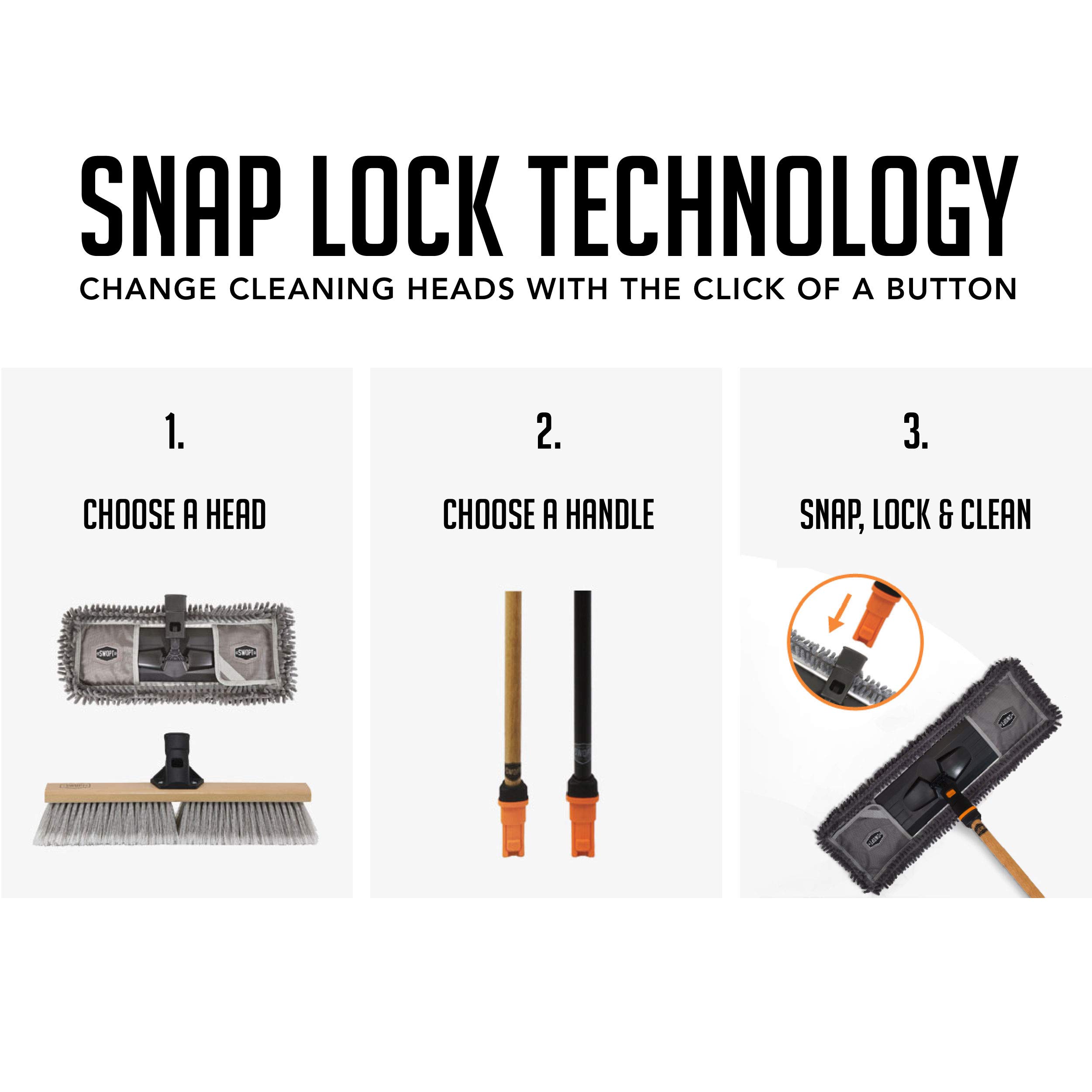 SWOPT 18” Premium Multi-Surface Push Broom Cleaning Head — Indoor and Outdoor Push Broom — Interchangeable with All SWOPT Cleaning Products for More Efficient Cleaning and Storage