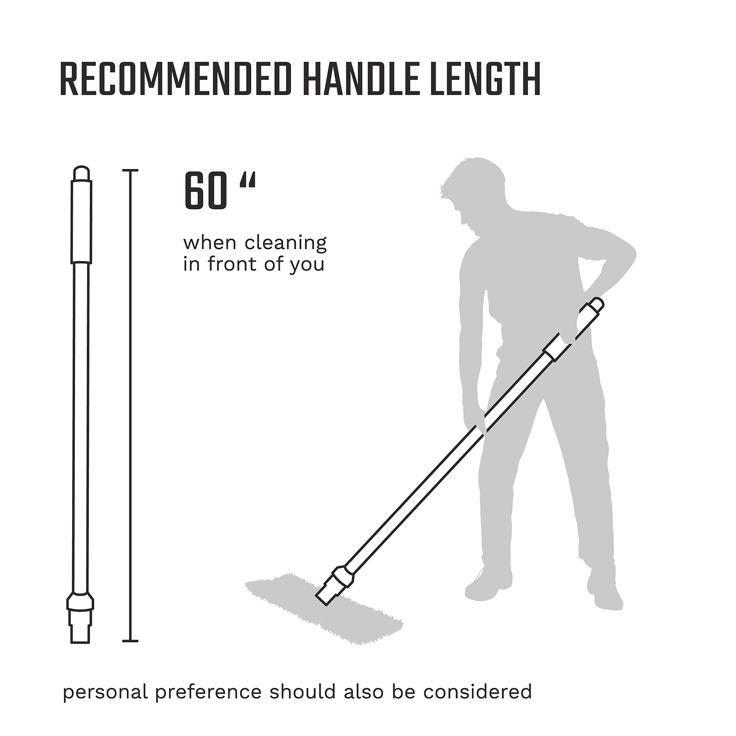 SWOPT 18” Premium Multi-Surface Push Broom Cleaning Head — Indoor and Outdoor Push Broom — Interchangeable with All SWOPT Cleaning Products for More Efficient Cleaning and Storage
