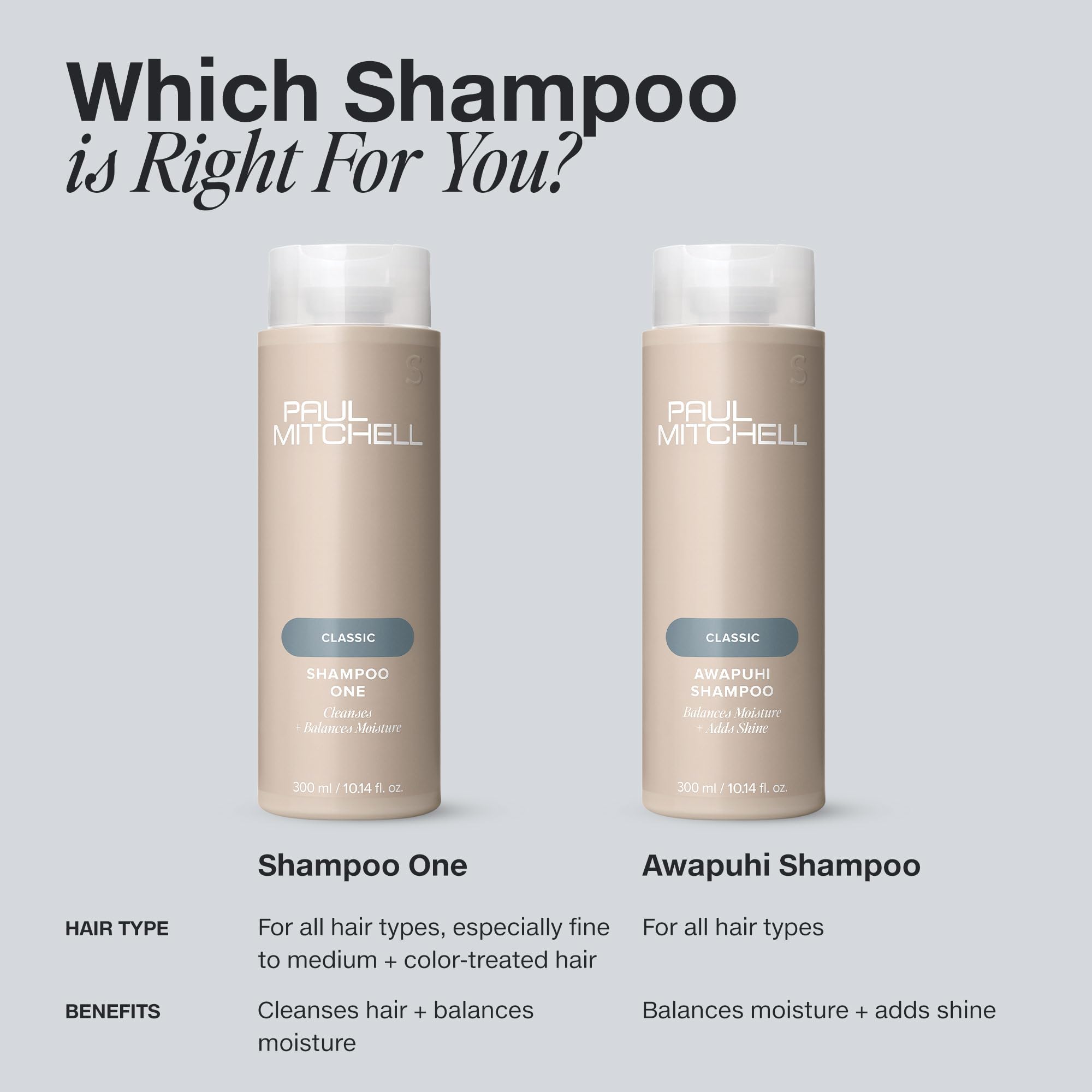 Paul Mitchell Shampoo One, Everyday Wash, Balanced Clean, For All Hair Types, 3.4 fl. oz.