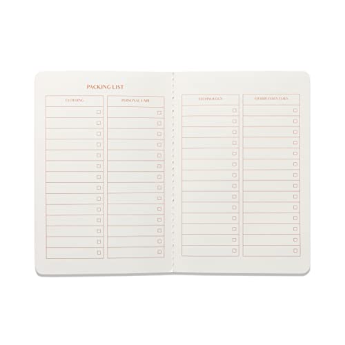 DesignWorks Ink Set of 5 Travel Notebook Set | Travel Planner Includes Prompts with Trip Budget, Goals, Packing List, & Trip Log - Adventure Keepsake from Anderson Design World (JTBS-2022AD)