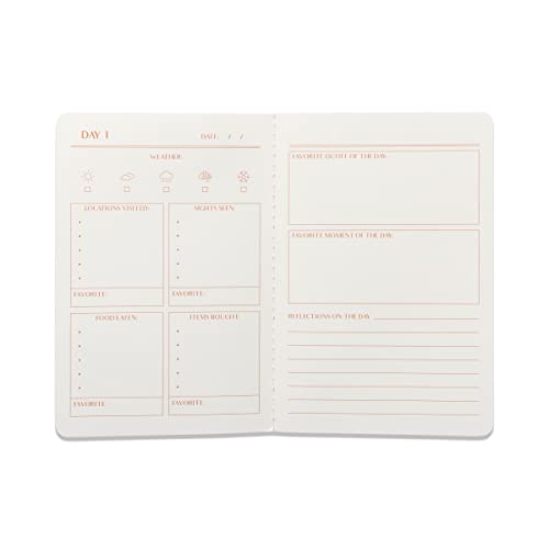 DesignWorks Ink Set of 5 Travel Notebook Set | Travel Planner Includes Prompts with Trip Budget, Goals, Packing List, & Trip Log - Adventure Keepsake from Anderson Design World (JTBS-2022AD)