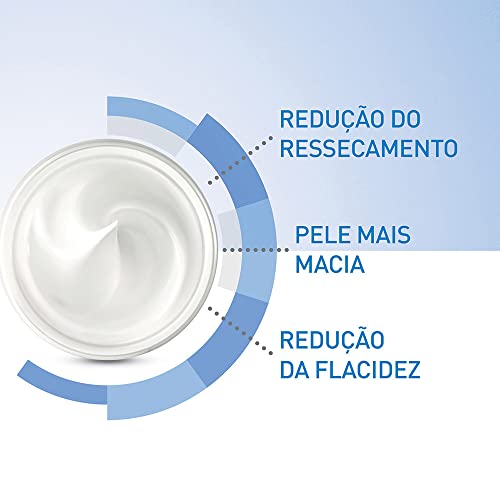CeraVe Moisturizing Cream 1.89 Ounce (56ml)