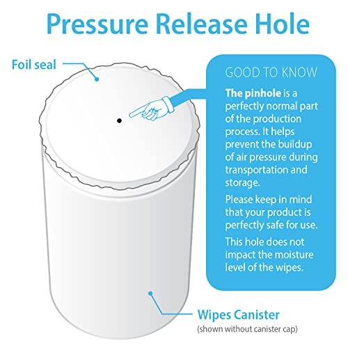 AWOW Professional CPAP Cleaning Wipes - Unscented 100% Cotton, Make CPAP-Mask-Cleaning easy for Daily CPAP/BiPAP Mask Maintenance, 62 CPAP Wipes per Canister. (3pk, 186 Wipes)