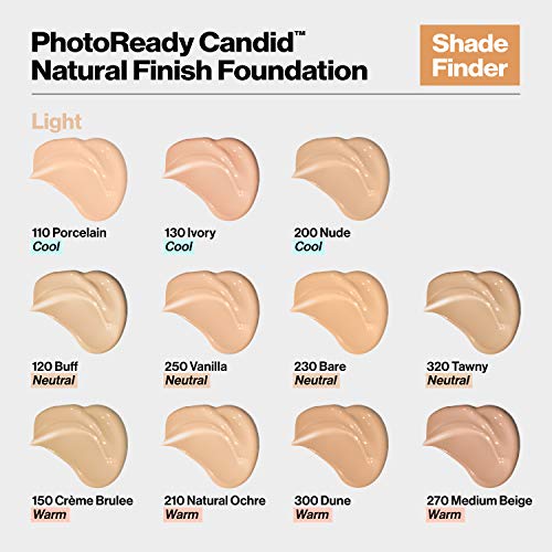 Revlon PhotoReady Candid Natural Finish Foundation, with Anti-Pollution, Antioxidant, Anti-Blue Light Ingredients, 120 Buff, 0.75 fl. oz.