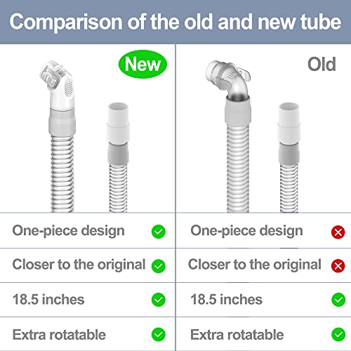 2 Packs Replacement Tube for N20, 2 Packs Replacement Short Tube Compatible with N20, Avoid Leakage and Reduce Noise,Great Value Supplies by Medihealer.
