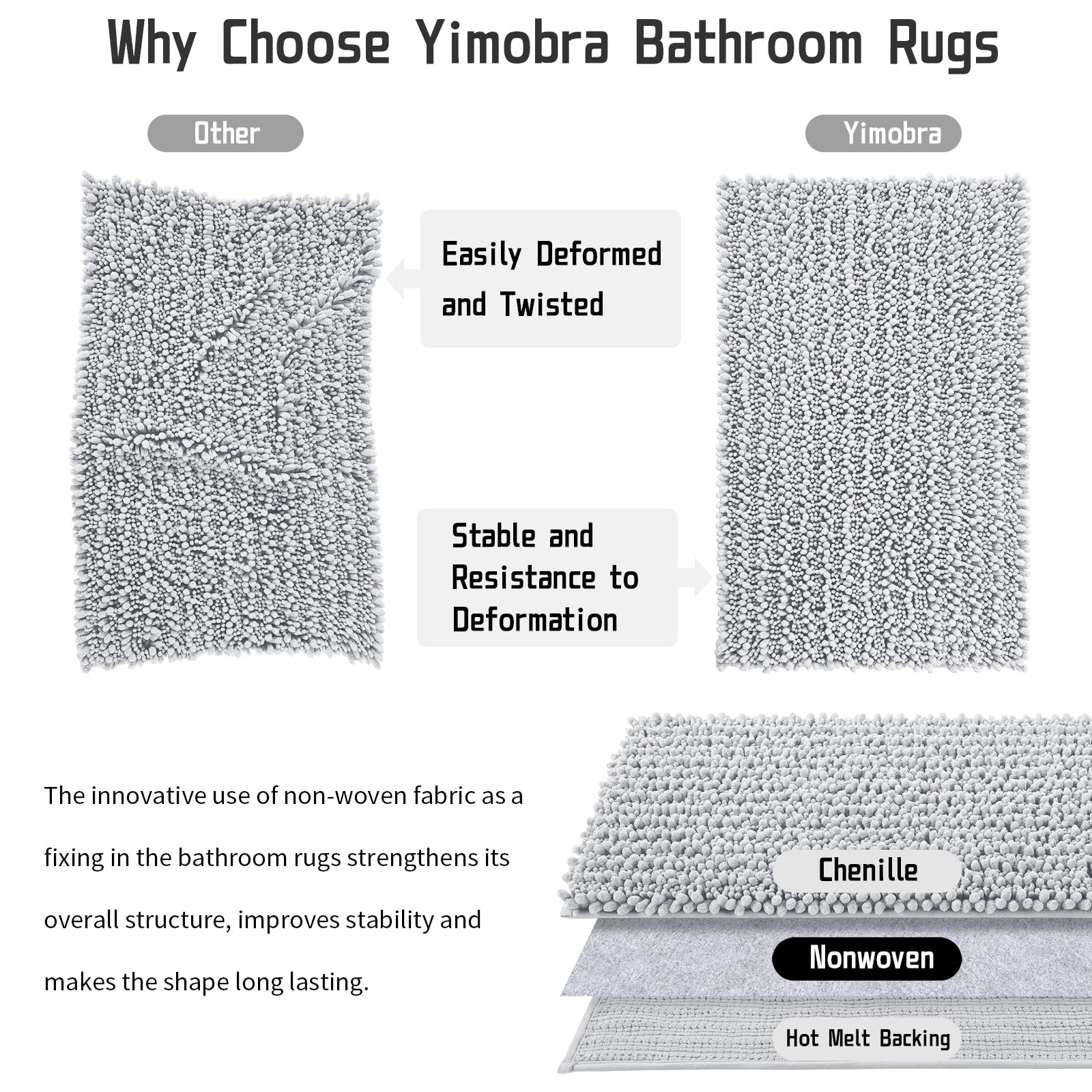 Yimobra Bath Rug Mat, 32 x 20, Soft Shaggy Non-Slip Chenille Bathroom Rugs, Large Size, Super Absorbent and Thick, Machine Washable Bathroom mat, Tub and Shower, Home Decor Accessories, Silver