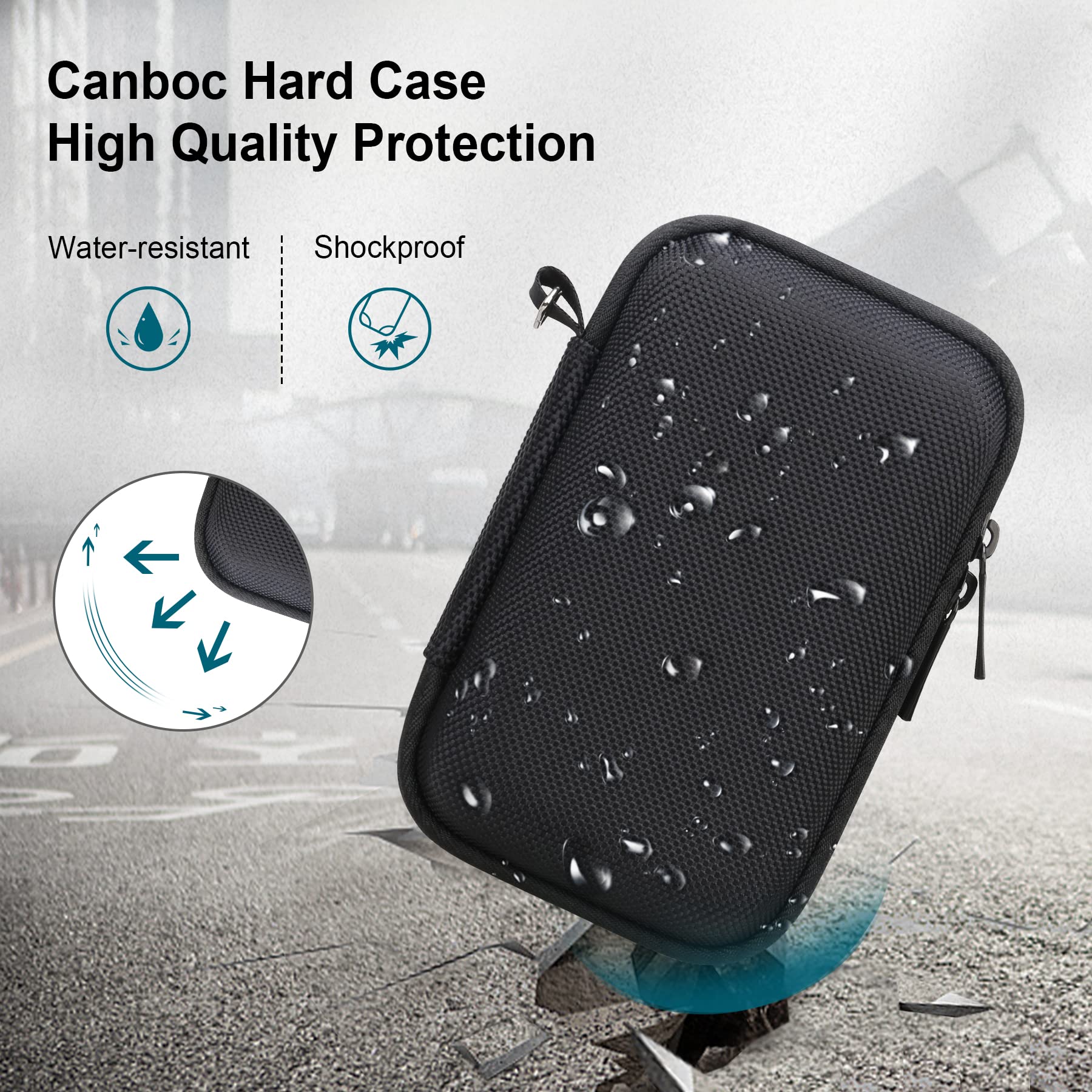 Canboc Carrying Case for Sony RX100 VII/ RX100 VI/ RX100 V/ RX100 IV/ RX100 III Compact Digital Camera, Point and Shoot Vlogging Camera Bag, Zipper Mesh Pocket fits USB Cable, Batteries, Black