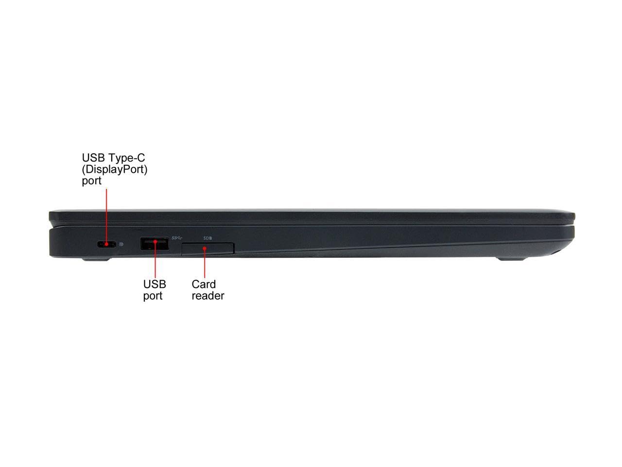 Dell Latitude 5580 i5-7200U 2.50GHz 16GB 512GB SSD W10P64 (Renewed)