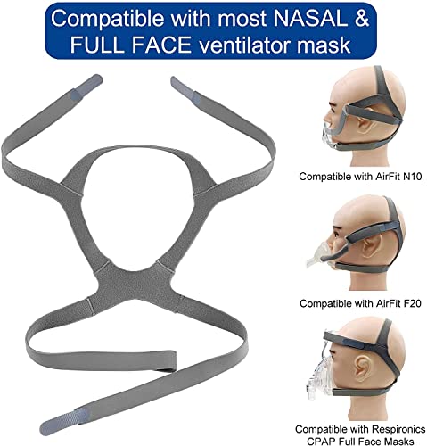 Headgear Strap Replacement for Full Face 4-Point ResMed Nasal F20 N10 Fit, Adjustable Home Ventilator Mask Headband for Adults(Headband Only) 2PCS