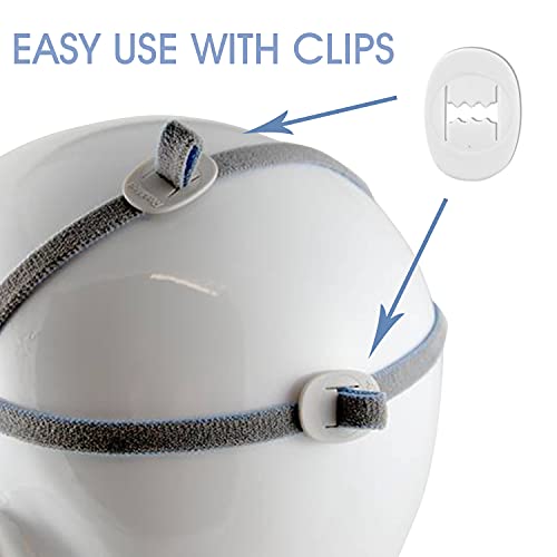 Resmed Airfit P10 Headgear Strap, Replacement CPAP Headgear Compatible with Resmed Airfit P10, 3 Elastic Straps and 6 Adjustment Clips
