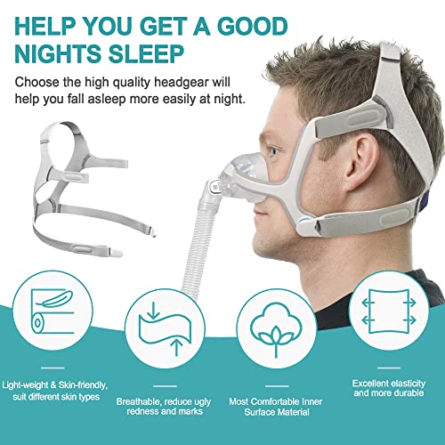 2PCS Headgear Compatible with Resmed AirFit N20 Headgear, Headgear Supplies Compatible with AirFit N20 Headgear Strap Accessories,Package Included 2PCS Headgear Straps and 4PCS Clips