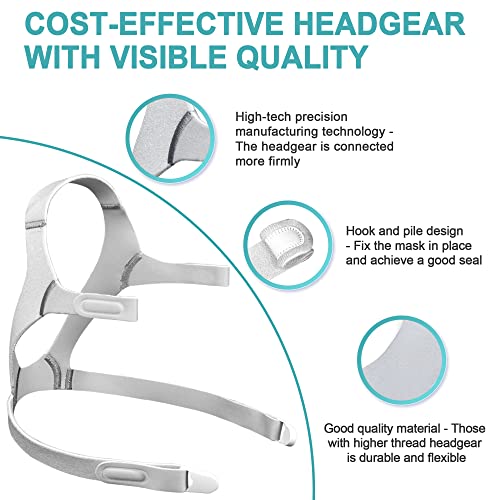 2PCS Headgear Compatible with Resmed AirFit N20 Headgear, Headgear Supplies Compatible with AirFit N20 Headgear Strap Accessories,Package Included 2PCS Headgear Straps and 4PCS Clips